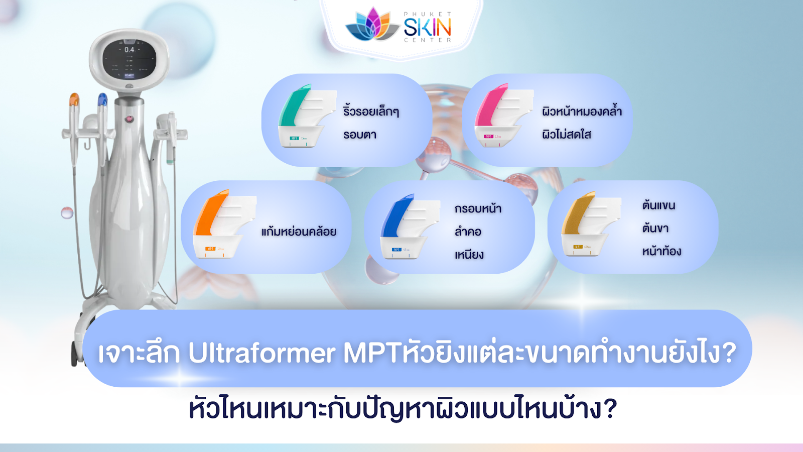 เจาะลึก Ultraformer MPT หัวยิงแต่ละขนาดทำงานยังไง? หัวไหนเหมาะกับปัญหา ...